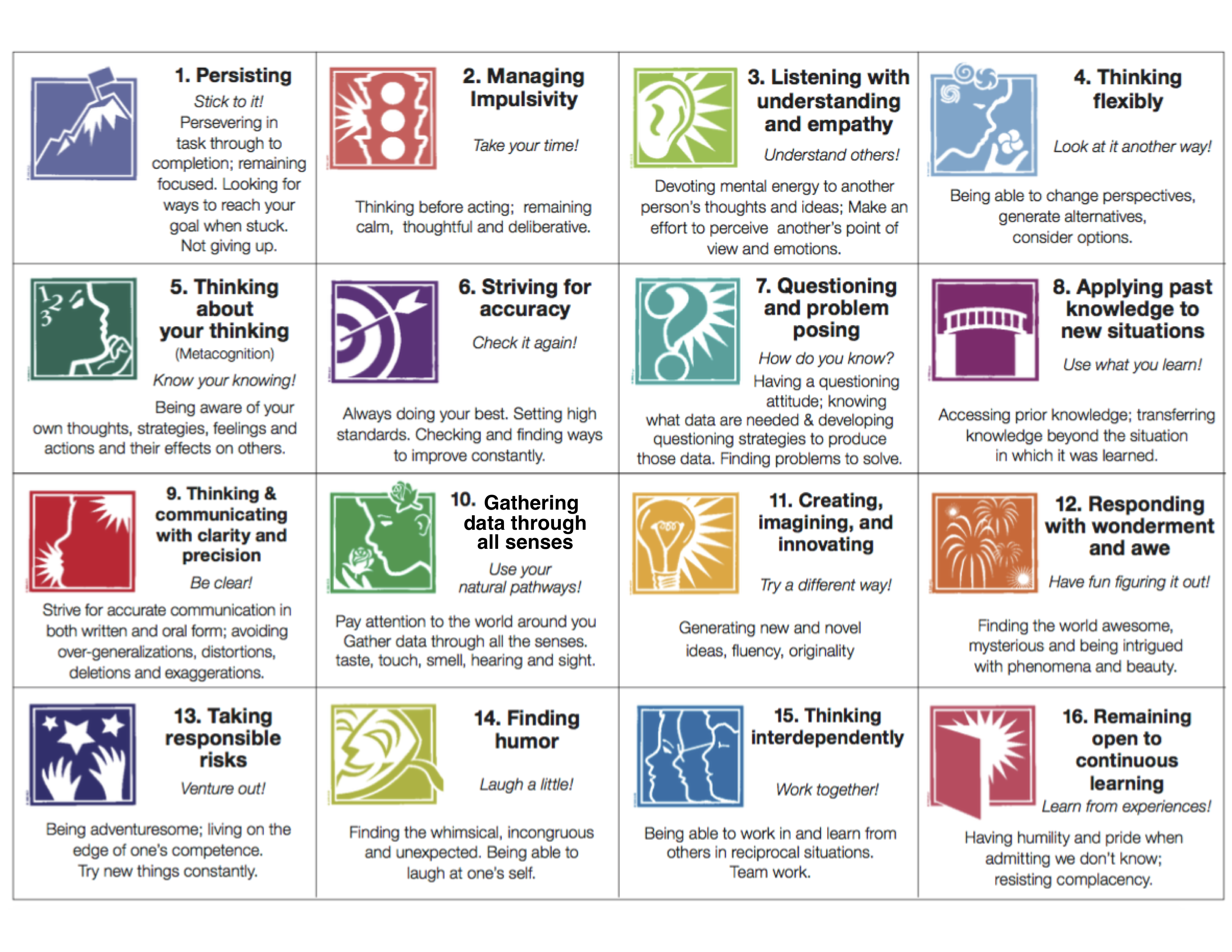 Social Entrepreneurship and Meaningful Work – For the Love of Learning